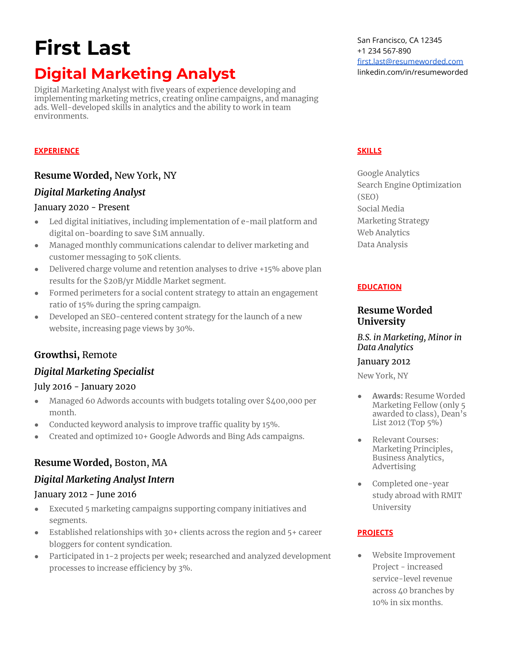 Entry Level Digital Marketing Resume Example For 2022 Resume Worded