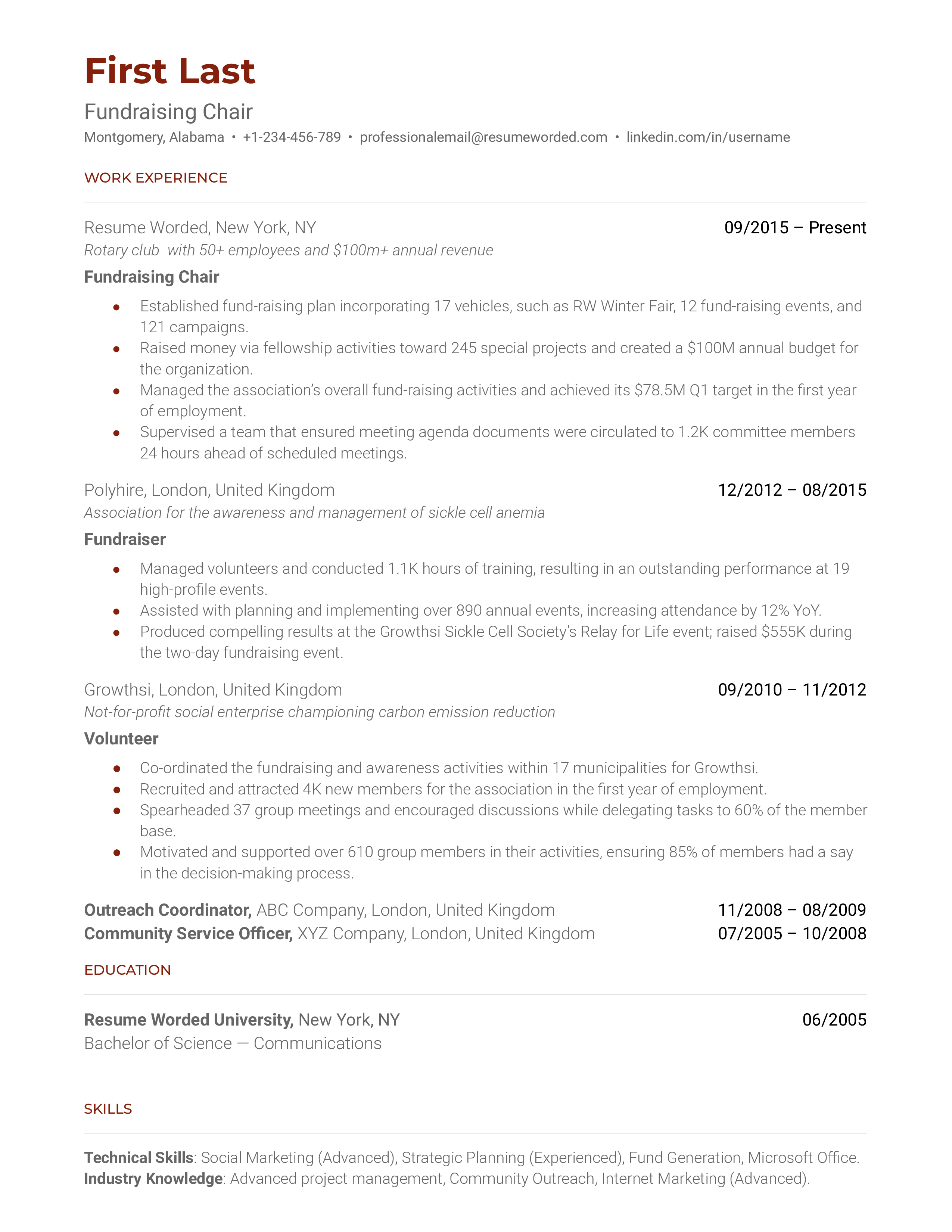 11 Buyer CV Examples For 2025 Resume Worded