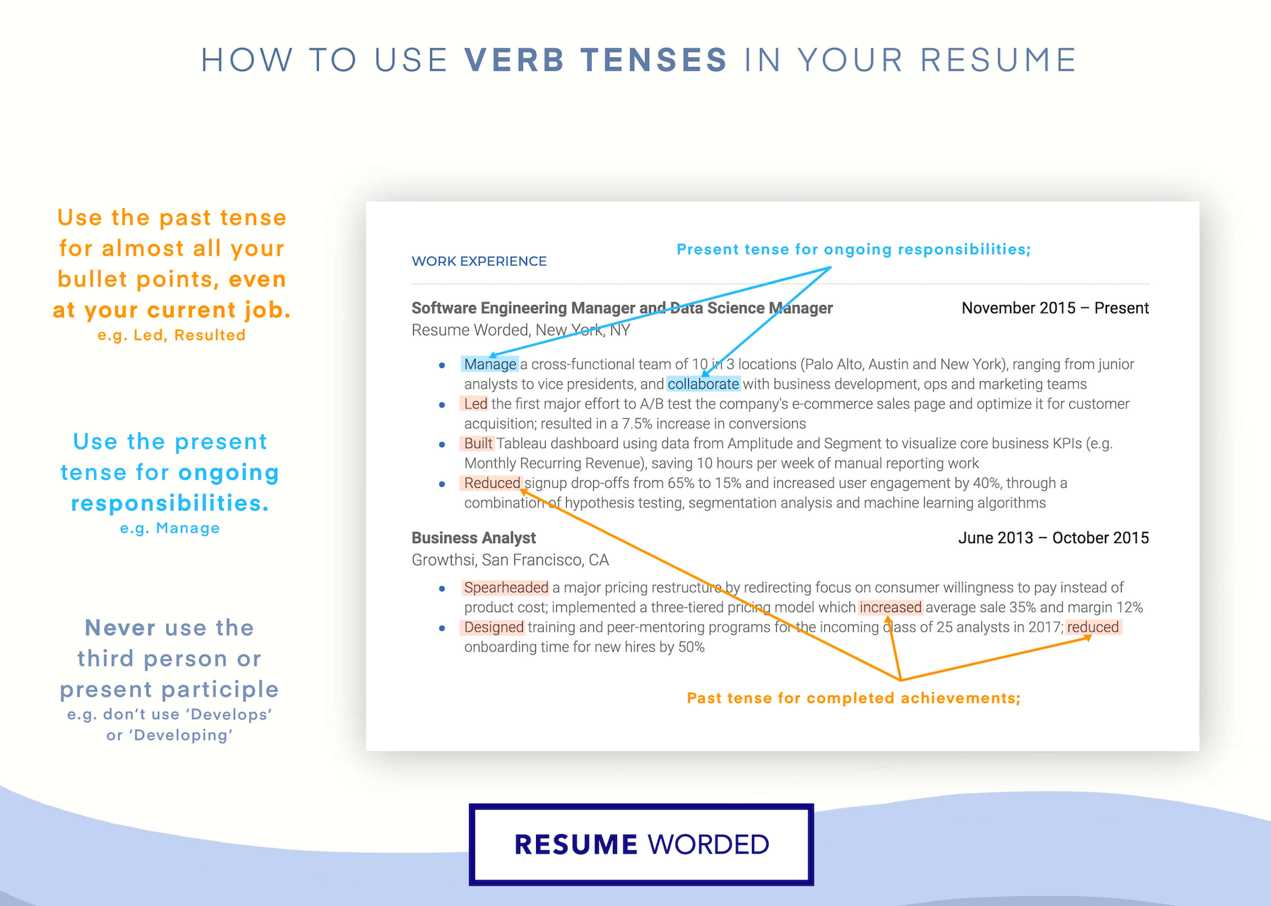 Serve Resume Synonyms Recruiters Prefer These Words Instead Serve Resume Synonyms Recruiters Prefer These Words Instead