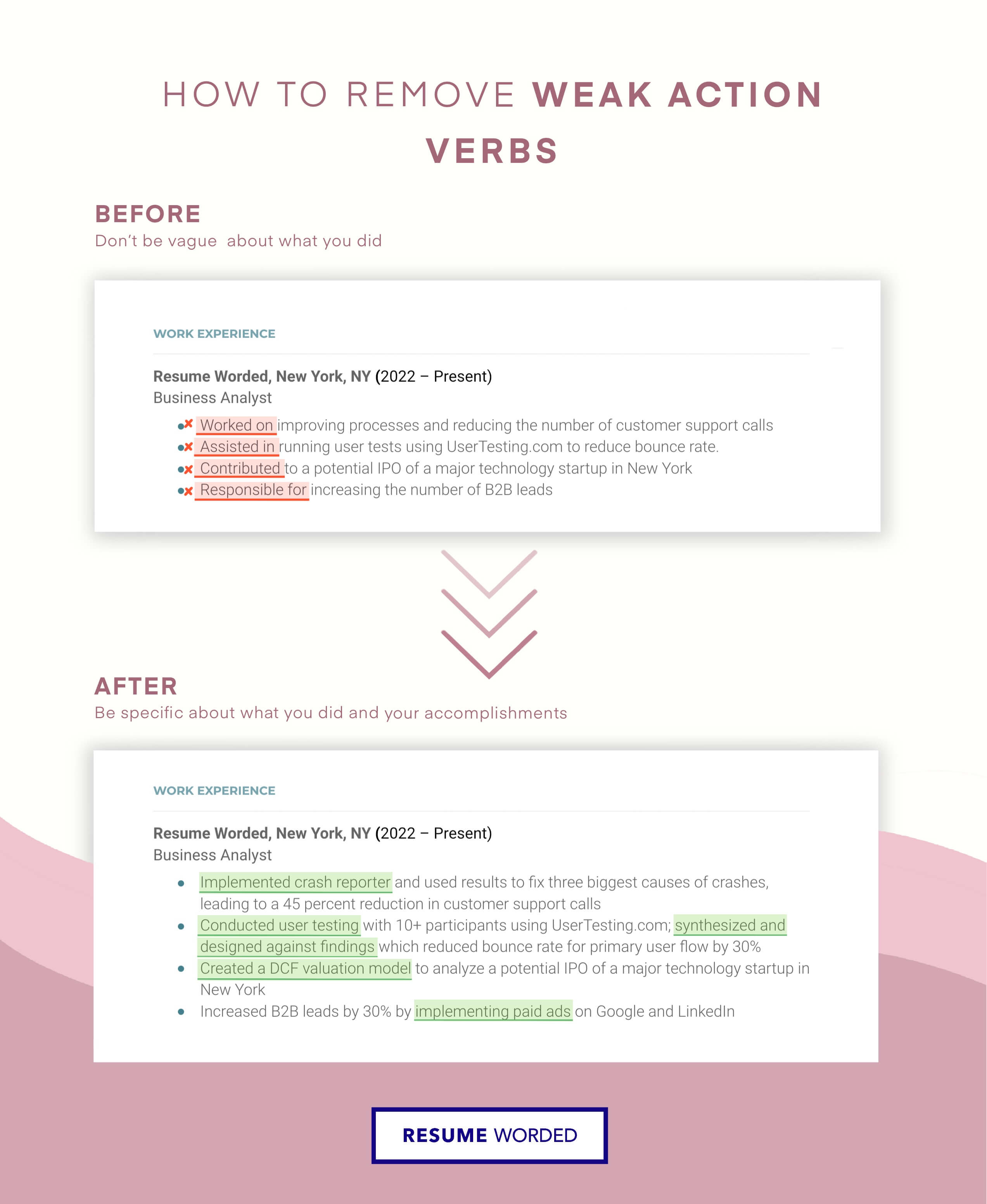 Contributed Resume Synonyms Recruiters Prefer These Words Instead Contributed Resume Synonyms Recruiters Prefer These Words Instead