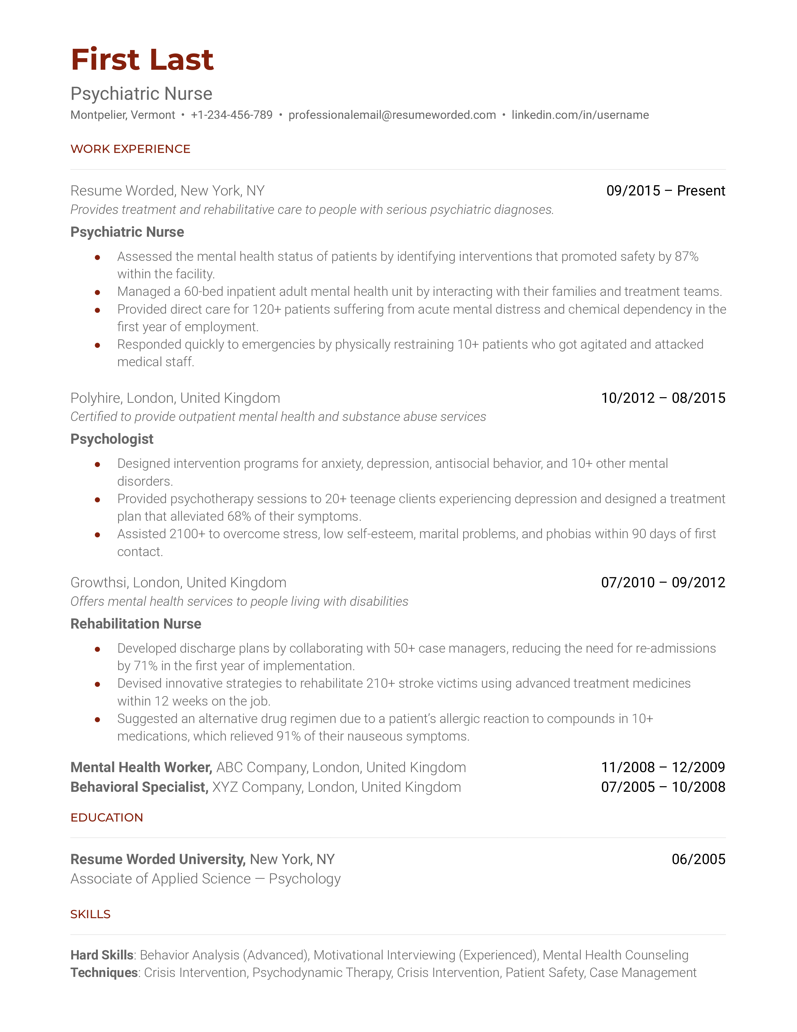 Admission Nurse Sample Resume