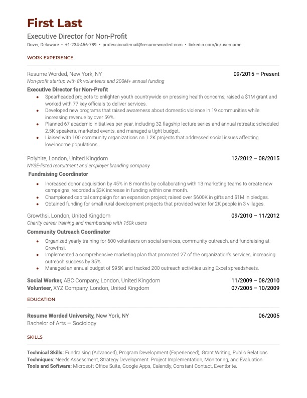 Have A Board Membership Add It Here On Your Resume 
