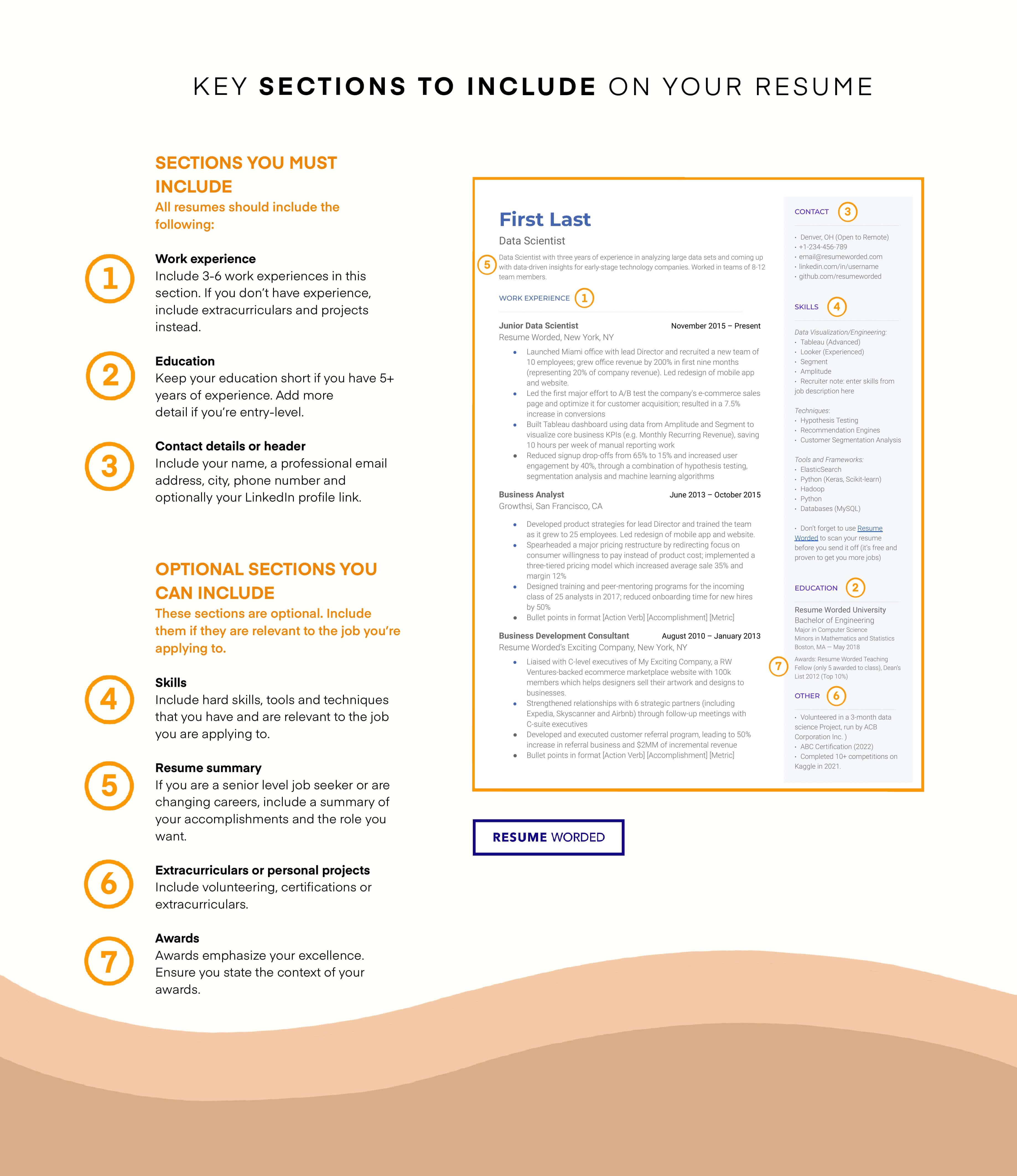 Resume 101 The Correct Order For Resume Sections