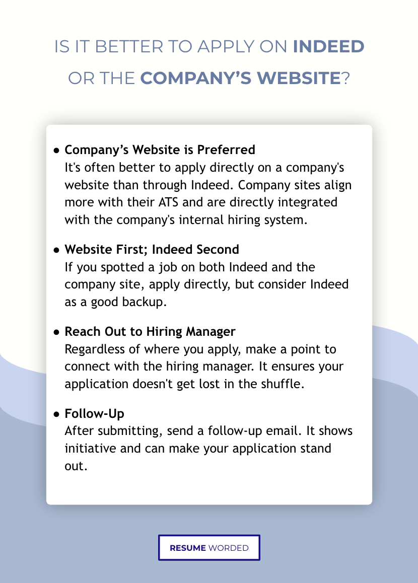 Is it Better to Apply on Indeed or the Company’s Website?