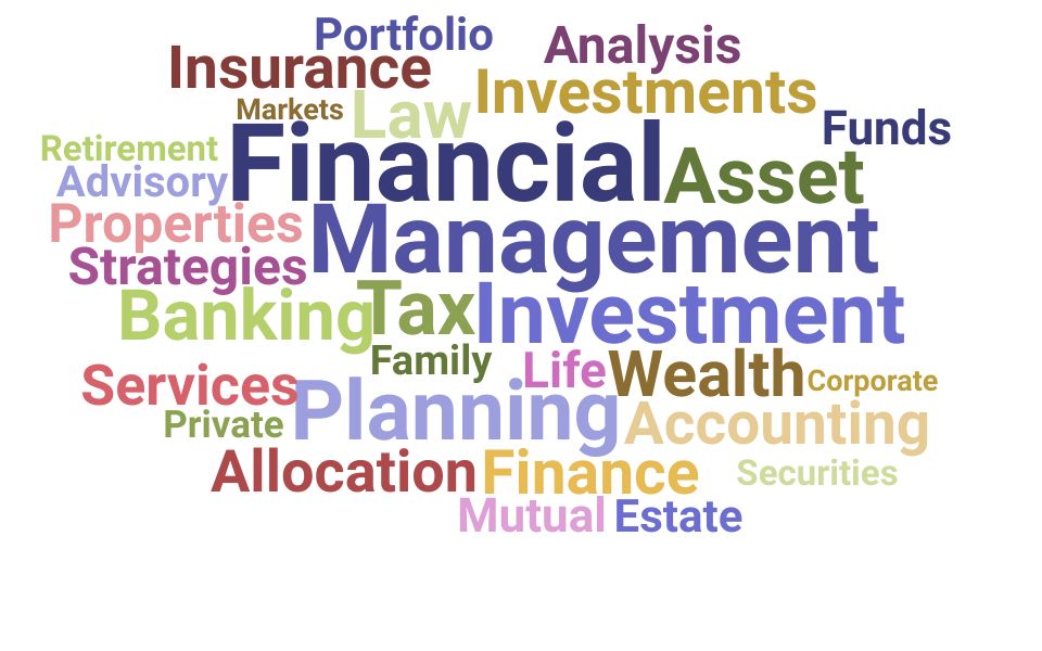 Resume Skills and Keywords for Wealth Management Consultant (Updated ...